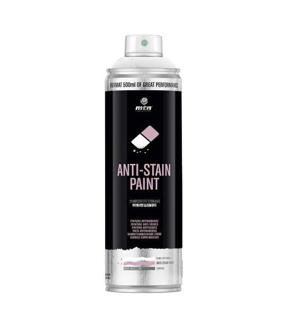 Pintura en spray: Tipos, usos y trucos para un acabado perfecto